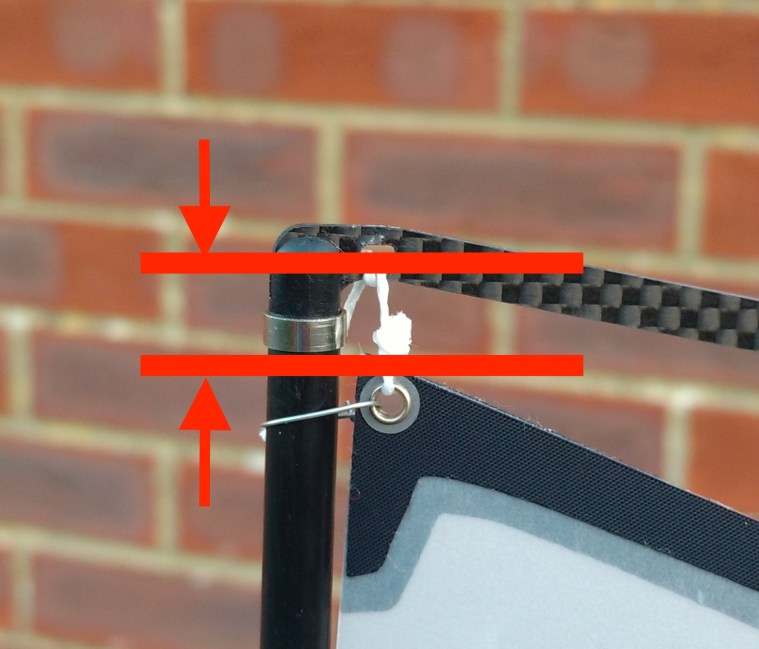 Dragonforce 65 Setup, Tuning and Review – Klaus Harris